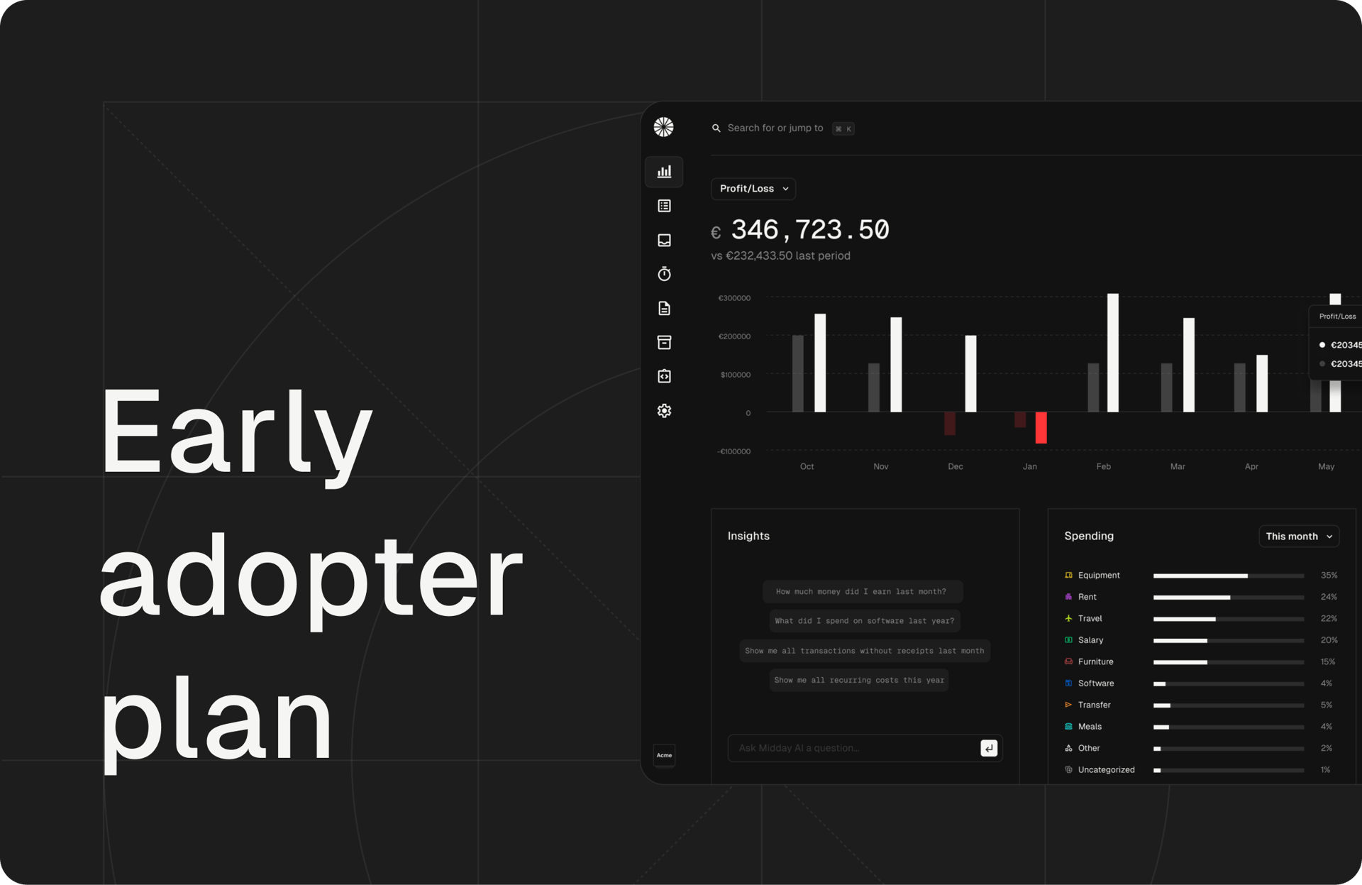 The Early Adopter Plan | Midday